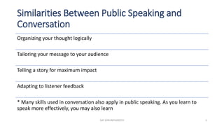 Week 1 Speaking in Public.pptx