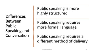 Week 1 Speaking in Public.pptx