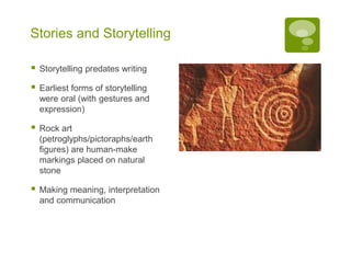 Stories and Writing | PPTX