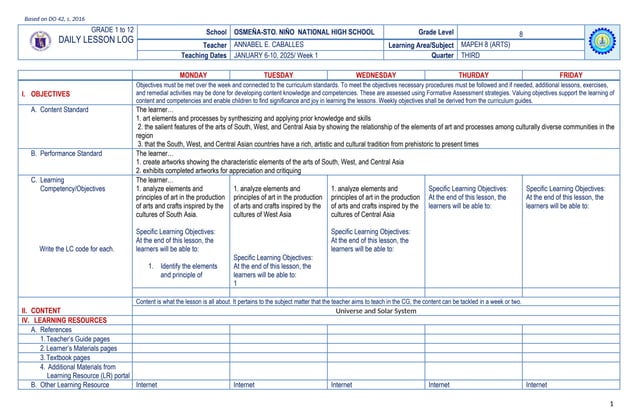 Week 1 daily lesson log grade 7 values education MATATAG SY 2024-20 | PPT