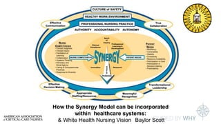 Week_1_Synergy_S.ppt-محول.pptx