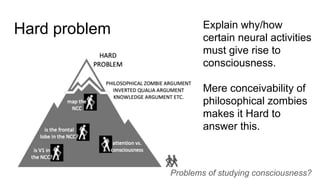 Week 1 the neural basis of consciousness introduction nao tsuchiya | PDF