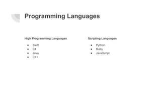 Thinking like a Programmer | PPT