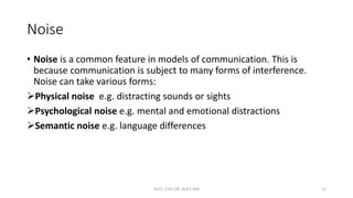 WEEK 1 Topic 1 - Introduction to Communication 1.pptx | Computer ...