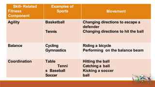 WEEK_1 TYPES OF SPORT.pptx