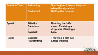 WEEK_1 TYPES OF SPORT.pptx