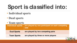 WEEK_1 TYPES OF SPORT.pptx