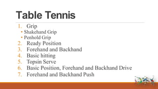 WEEK_1 TYPES OF SPORT.pptx