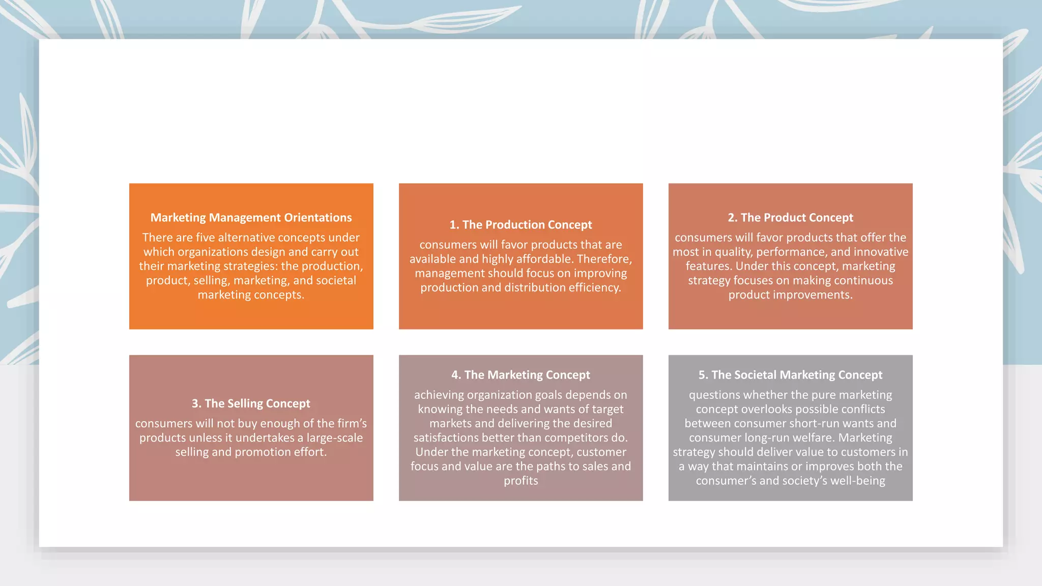 Understanding Customer Needs and Value.pptx