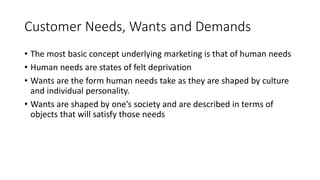 Understanding Customer Needs and Value.pptx