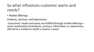Understanding Customer Needs and Value.pptx