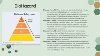 Introduction to Chemical Substances for Bachelor | PPT