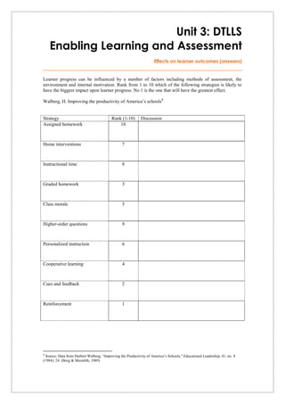 Week 1 unit 3 ~ intro and theories of formative and summative ...