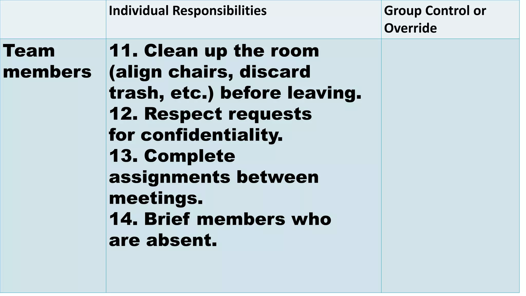 Week 1 Working in a Team Environment.pptx