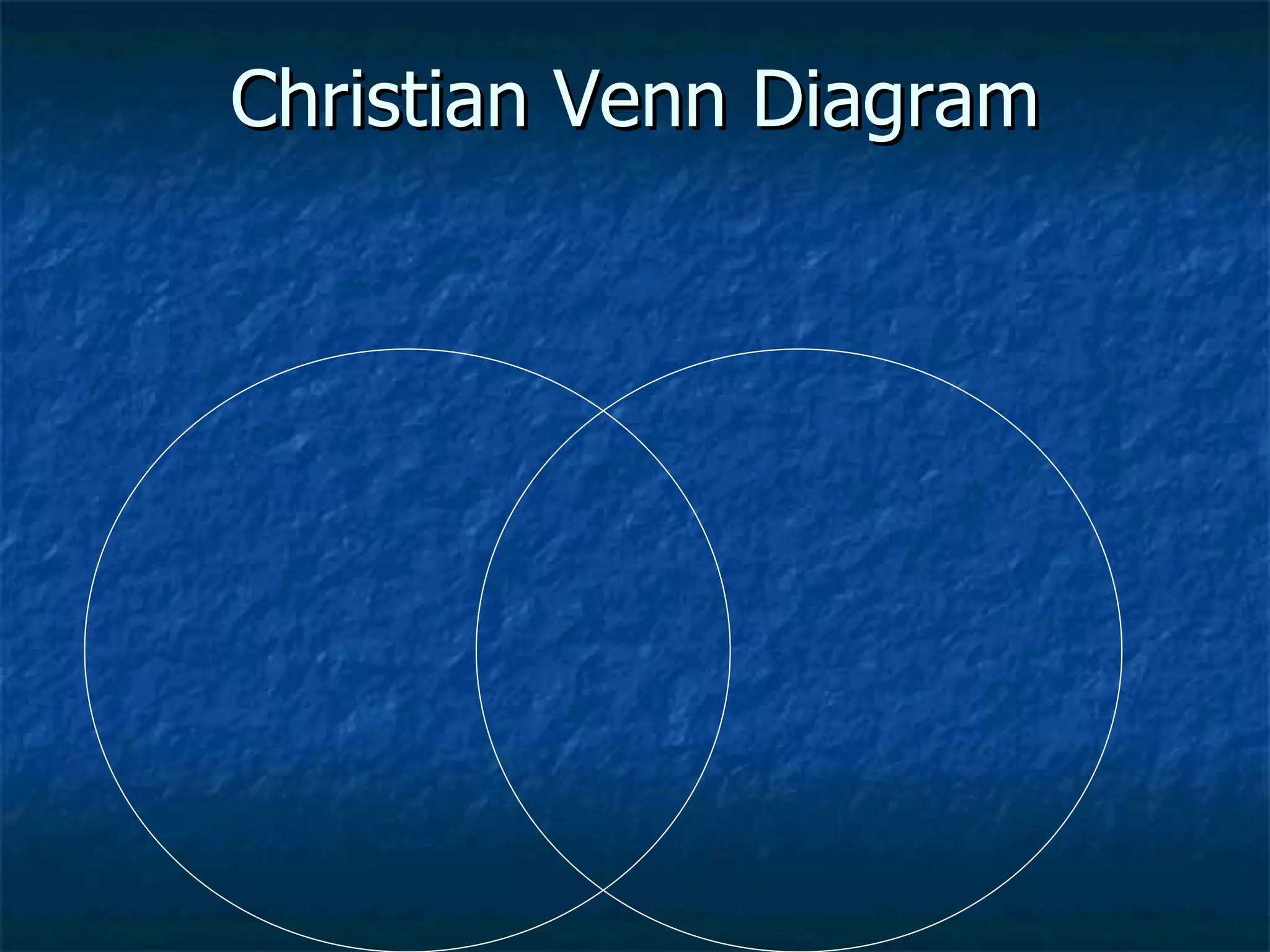 Week 2 Confirmation Class | PPT