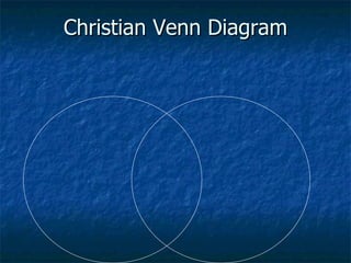 Week 2 Confirmation Class | PPT | Christianity | Religion & Spirituality