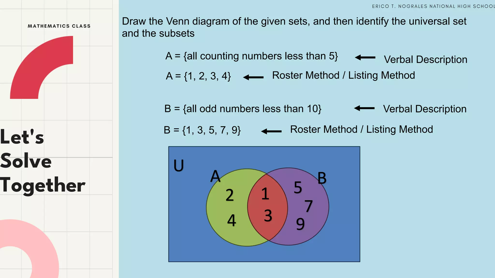 Week 2-1 - Universal Set and Subset .pptx