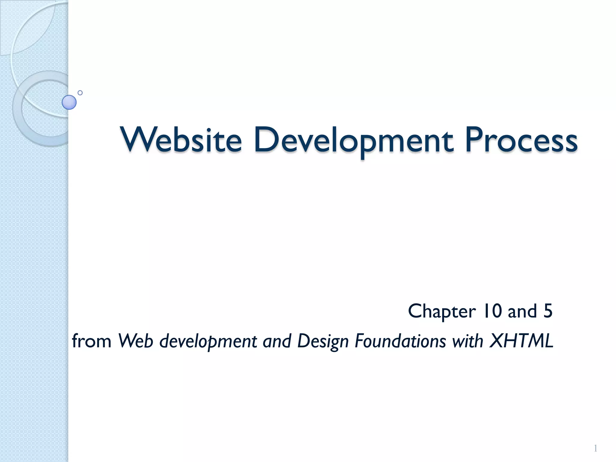 Website Development Process | PDF