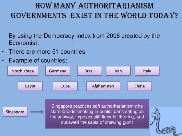 Authoritarian Regime