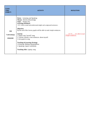 SAMPLE LESSON PLAN Week 2 | DOCX