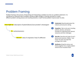 Week 2 - Virtual Sprint School PPT | PPT