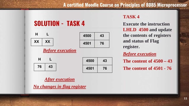 Week 2.2 Data Transfer Instructions - Load Instructions | PPT
