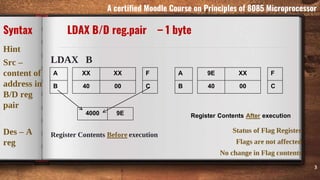 Week 2.2 Data Transfer Instructions - Load Instructions | PPT
