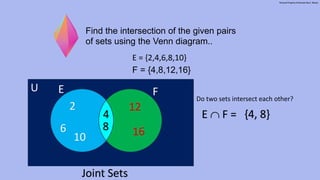 Week 2-2 - Union and Intersection of Sets.pptx