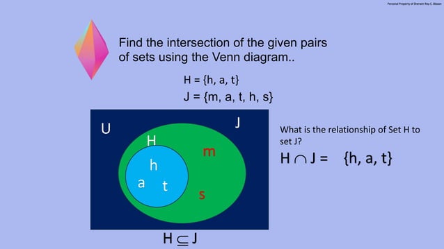 Week 2-2 - Union and Intersection of Sets.pptx