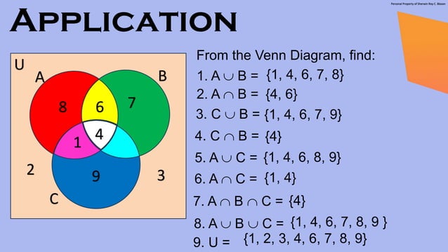 Week 2-2 - Union and Intersection of Sets.pptx