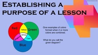 Week 2-2 - Union and Intersection of Sets.pptx