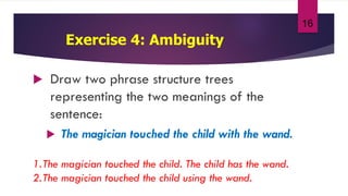 Week 2.2 syntax cont. | PDF