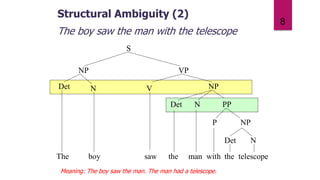 Week 2.2 syntax cont. | PDF