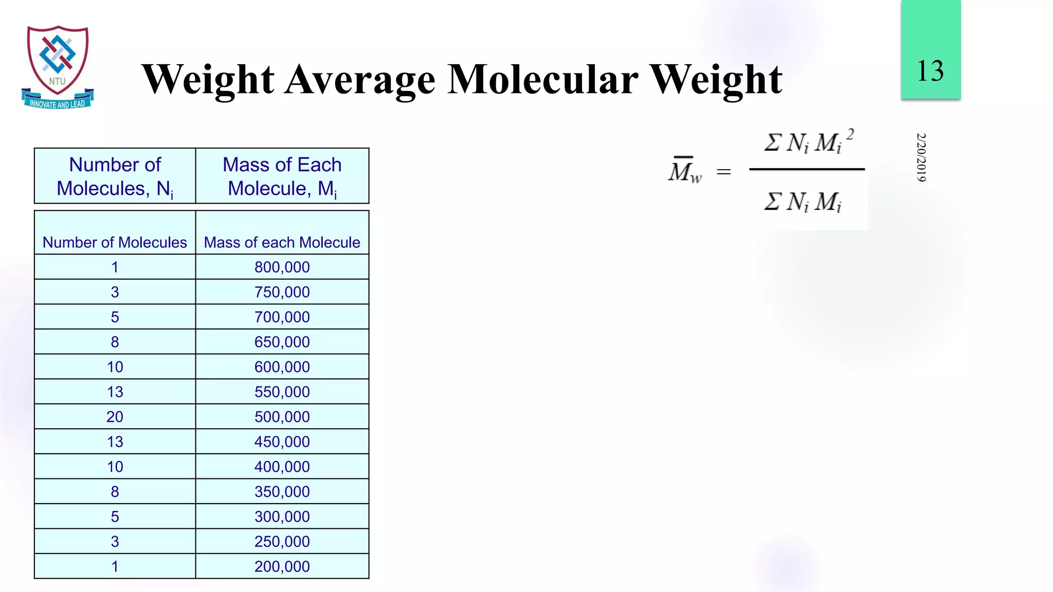 Molecular weight of Polymer | PDF