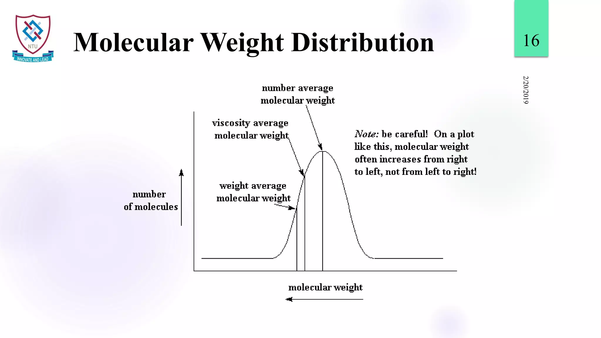 Molecular weight of Polymer | PDF