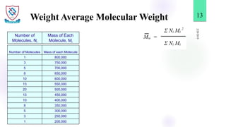 Molecular weight of Polymer | PDF