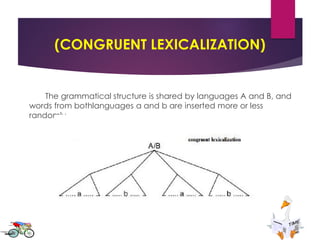 Week 2.2 lin321 | PDF | Programming Languages | Computing
