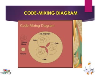 Week 2.2 lin321 | PDF | Programming Languages | Computing