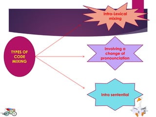 Week 2.2 lin321 | PDF | Programming Languages | Computing