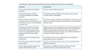 psychology of polygraph exaination | PPTX