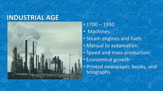 WEEK 2.pptx | History | Genres