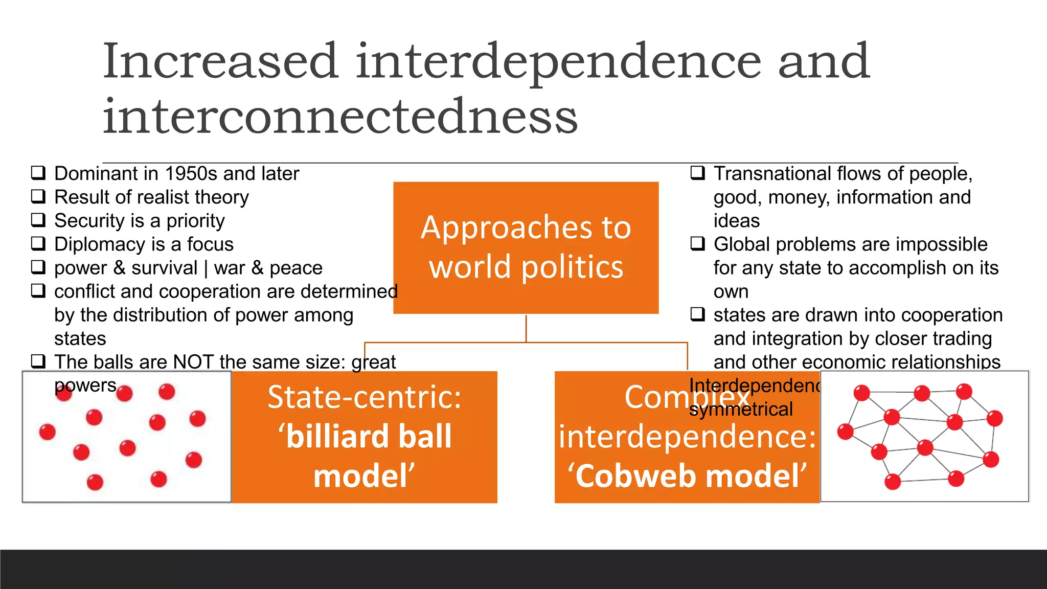 Introducing Global Politics.pptx
