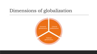 Introducing Global Politics.pptx