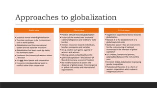 Introducing Global Politics.pptx