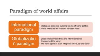 Introducing Global Politics.pptx