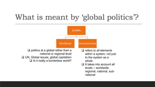 Introducing Global Politics.pptx