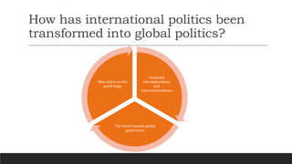 Introducing Global Politics.pptx