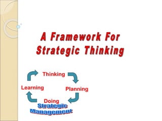 Week 2. A Framework For Strategic Thinking.ppt