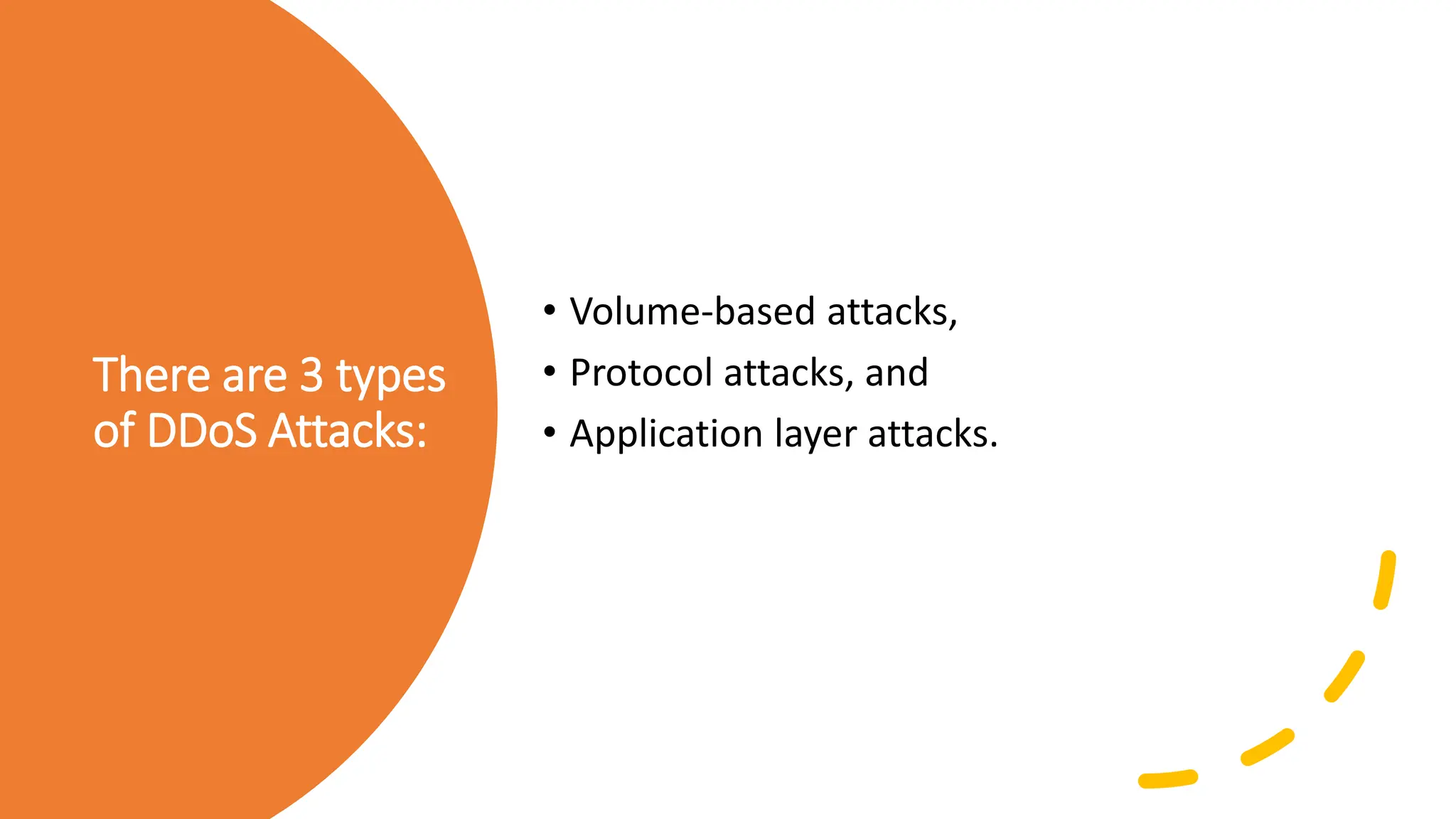 types of cyber attack by taufiqurrahman.pptx