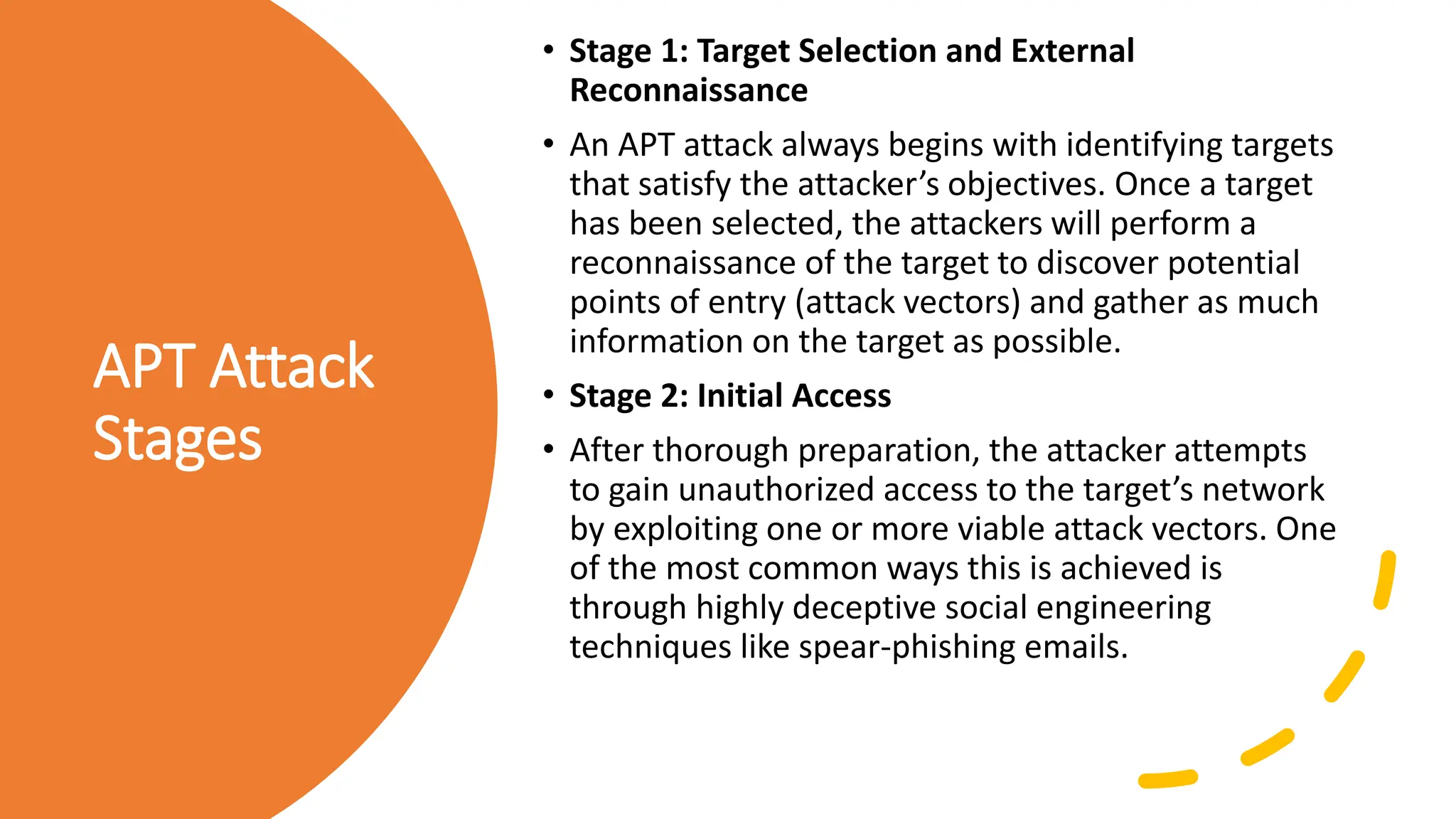 types of cyber attack by taufiqurrahman.pptx